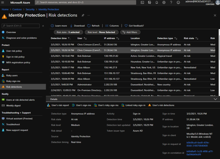 Scripting Identity Protection With Powershell Scripting Up In The Cloud