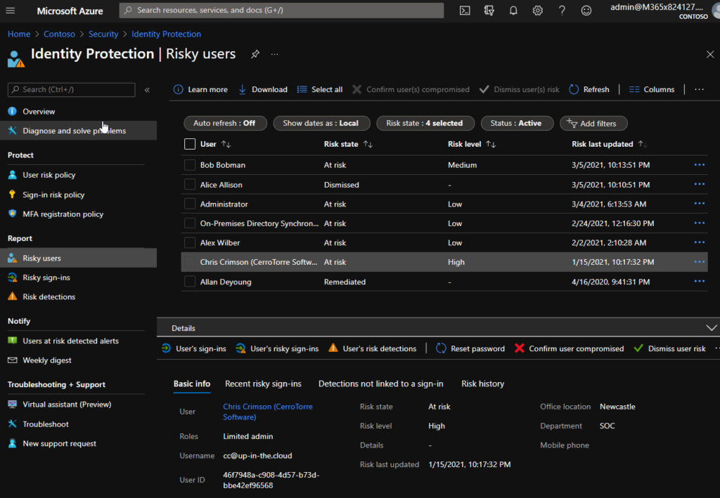 Scripting Identity Protection With Powershell Scripting Up In The Cloud