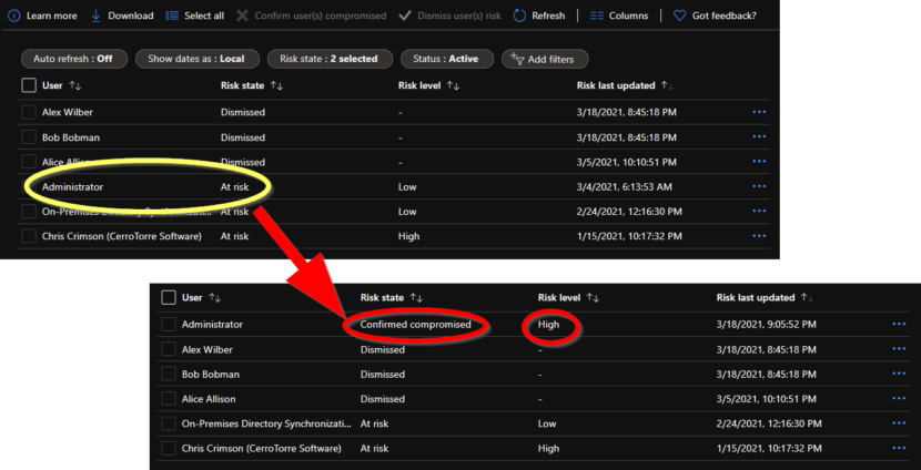 Scripting Identity Protection With Powershell Scripting Up In The Cloud