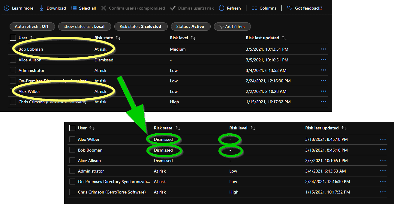 Scripting Identity Protection With Powershell Scripting Up In The Cloud